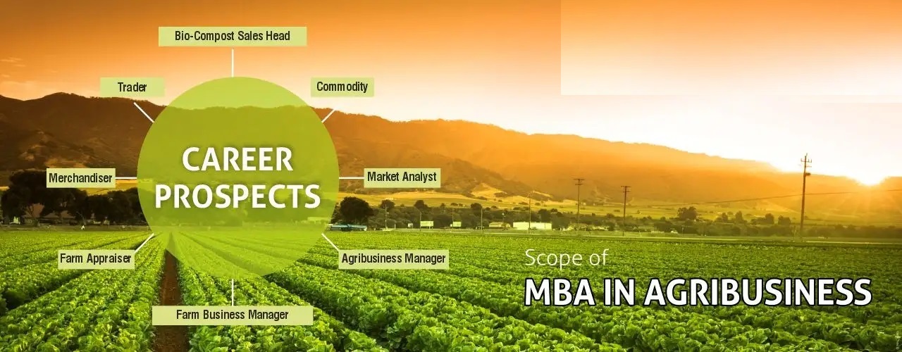 MBA in Agriculture - MBA in Rural Management